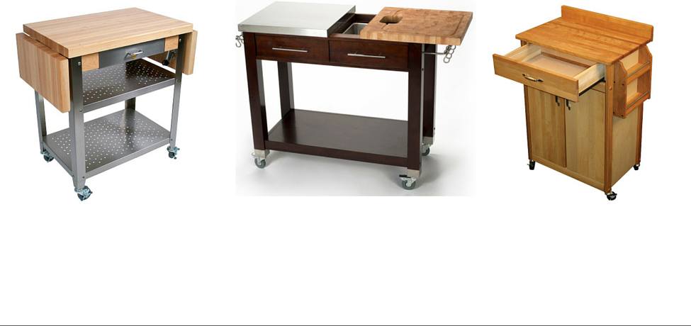 Butcher Block Co. - John Boos Countertops, Tables, Islands & Carts